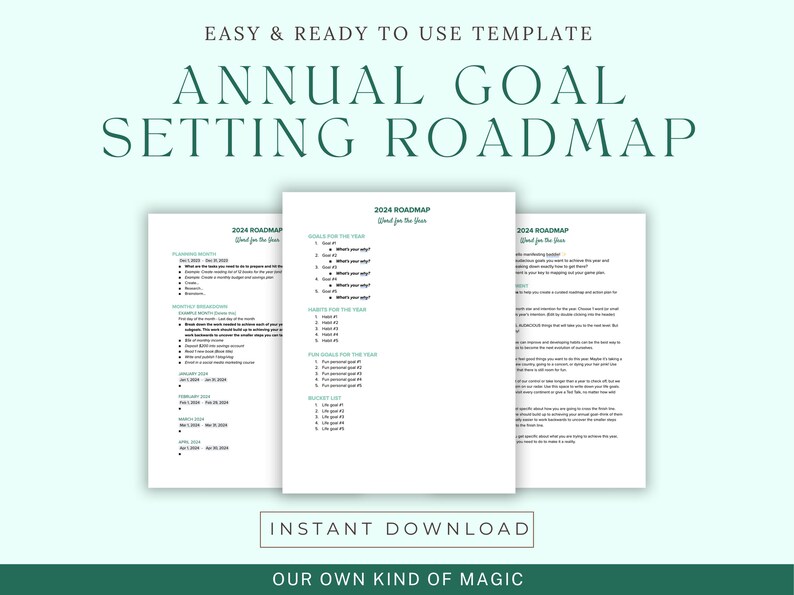 Annual Goal Setting Roadmap - Green - Etsy