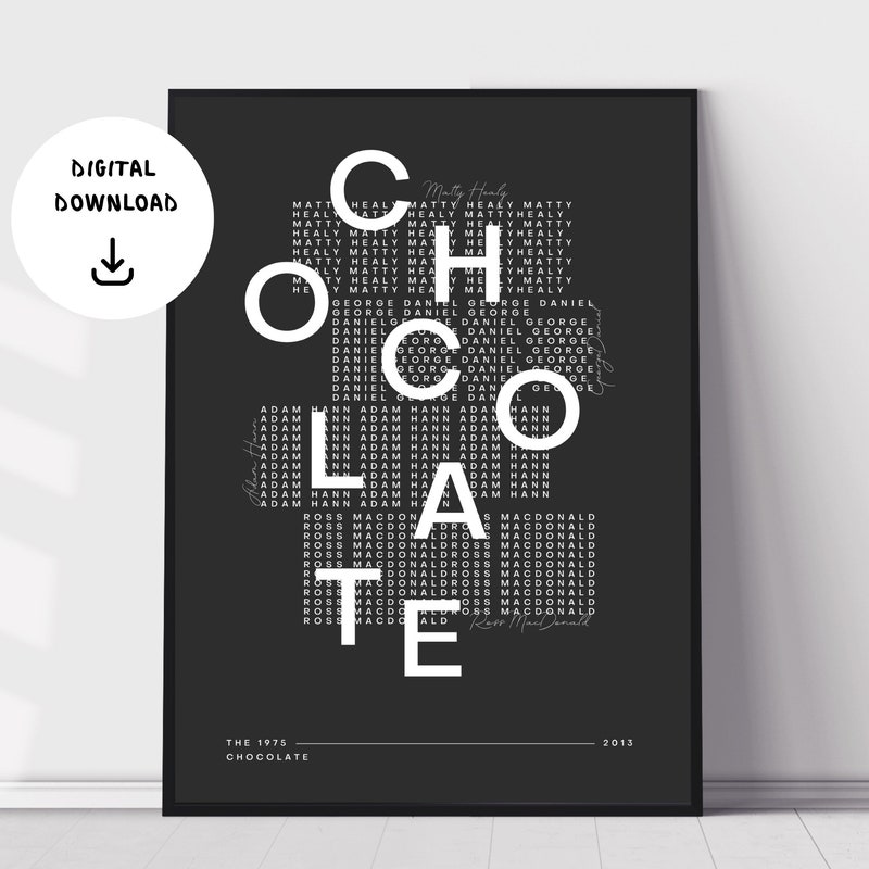 The 1975 Poster - Etsy