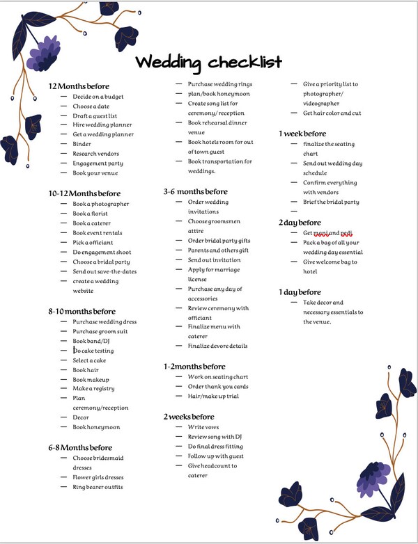 Wedding Music Playlist, Checklist, Wedding Printable, Wedding Planner ...