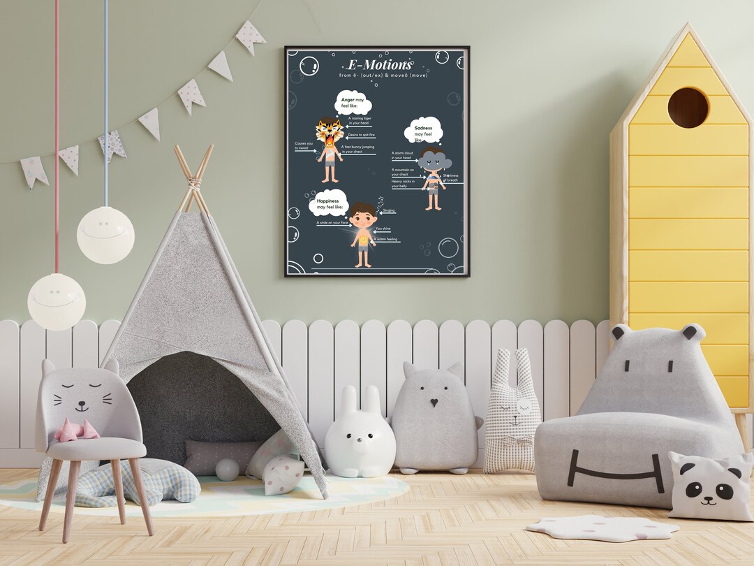 Girl and Boy Printable Understanding Emotions for Girls - Etsy