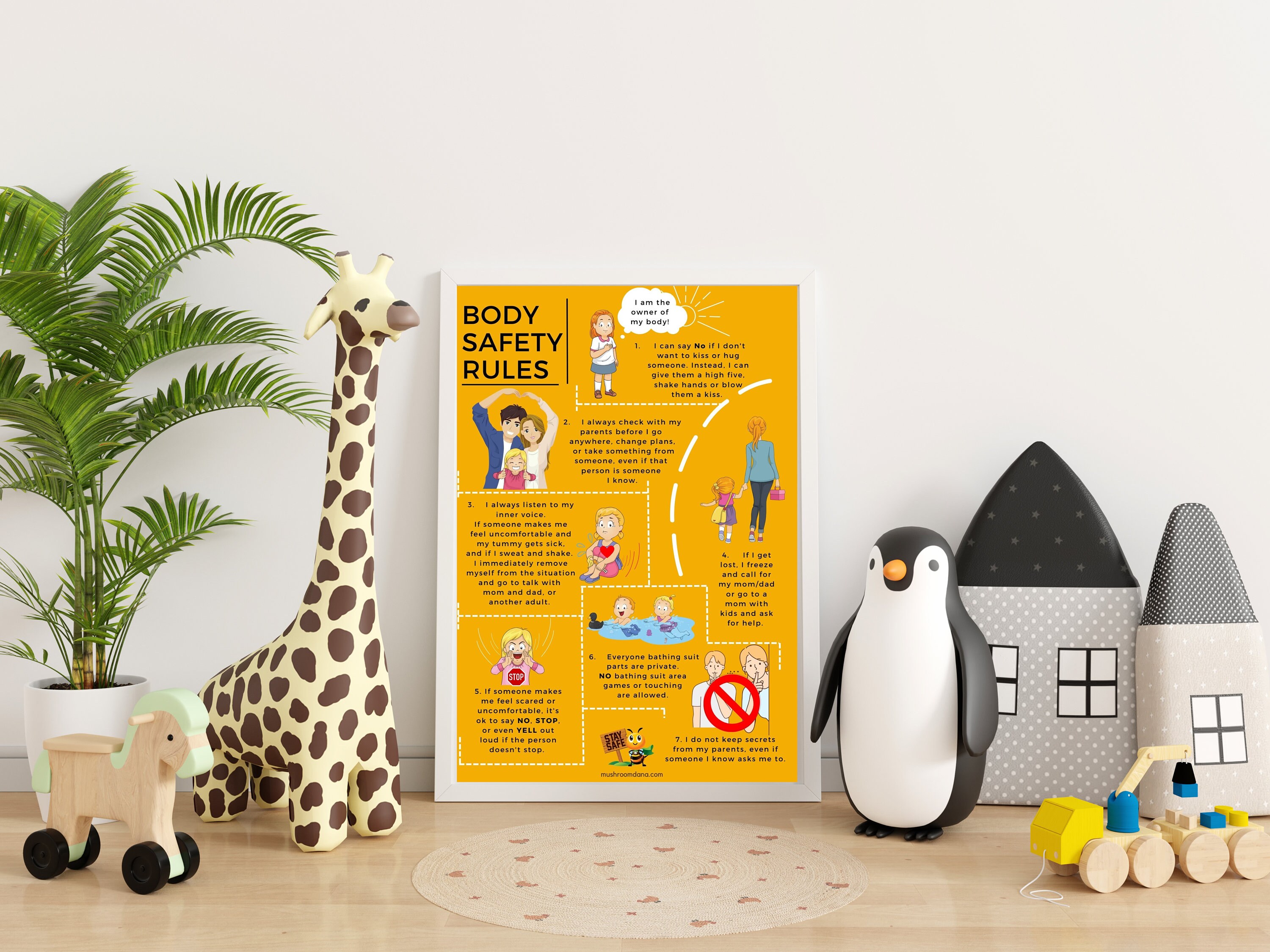 Poster Children Body Safety Rules Body Safety Guide for Boy and Girl ...