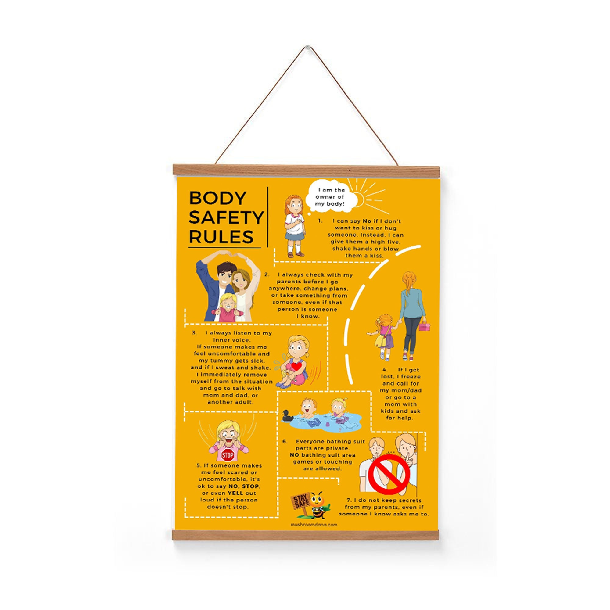 Poster Children Body Safety Rules Body Safety Guide for Boy and Girl ...