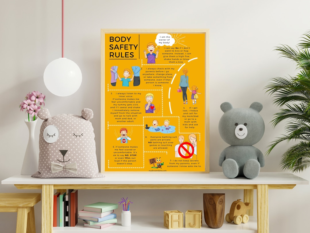 Poster Children Body Safety Rules Body Safety Guide for Boy and Girl ...