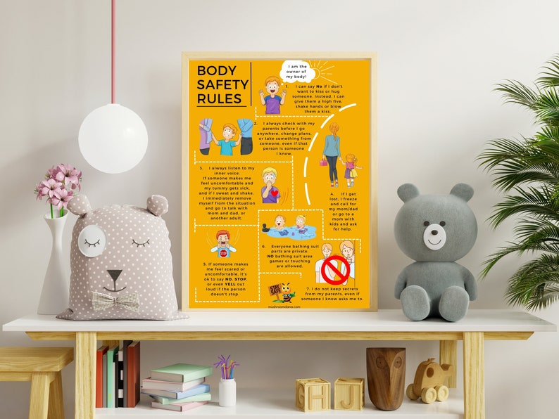 Poster Children Body Safety Rules Body Safety Guide for Boy - Etsy