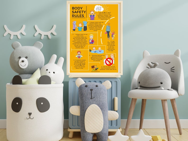 Poster Children Body Safety Rules Body Safety Guide for Boy - Etsy