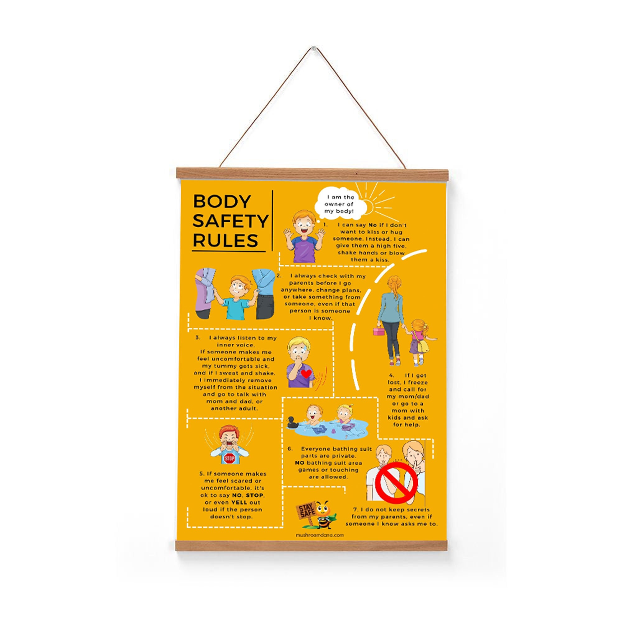 Poster Children Body Safety Rules Body Safety Guide for Boy and Girl ...