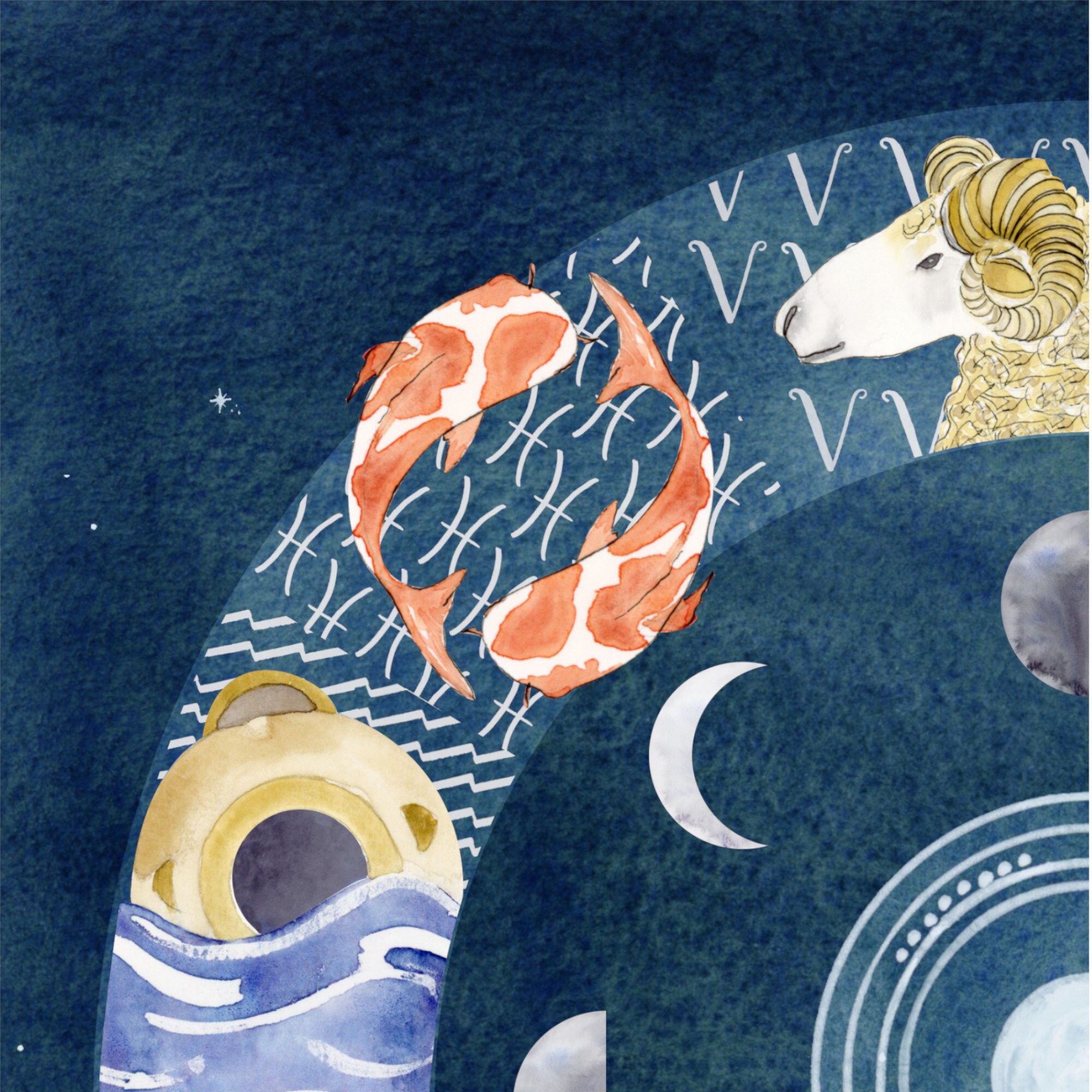 Zodiac Star Signs Card - Etsy