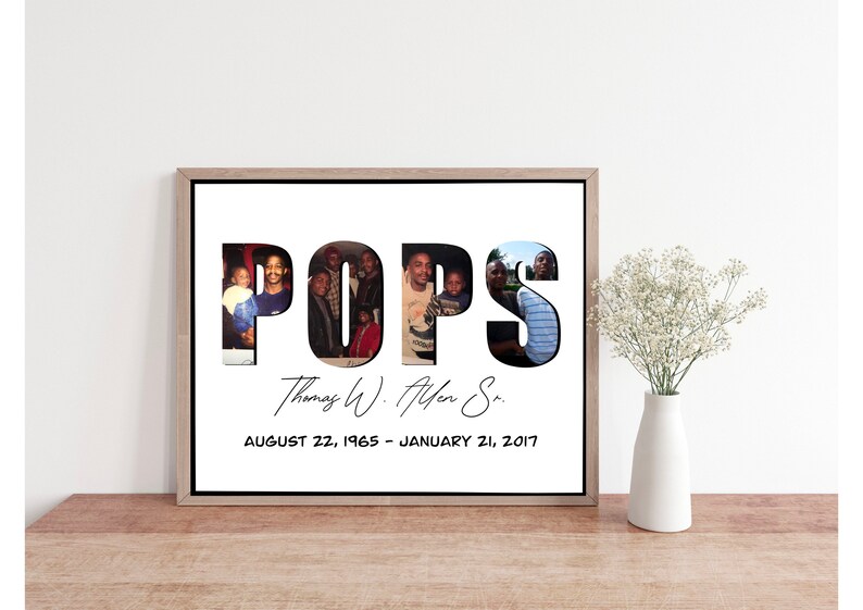 Memorial Gift Custom in Loving Memory Family Memorial Print - Etsy