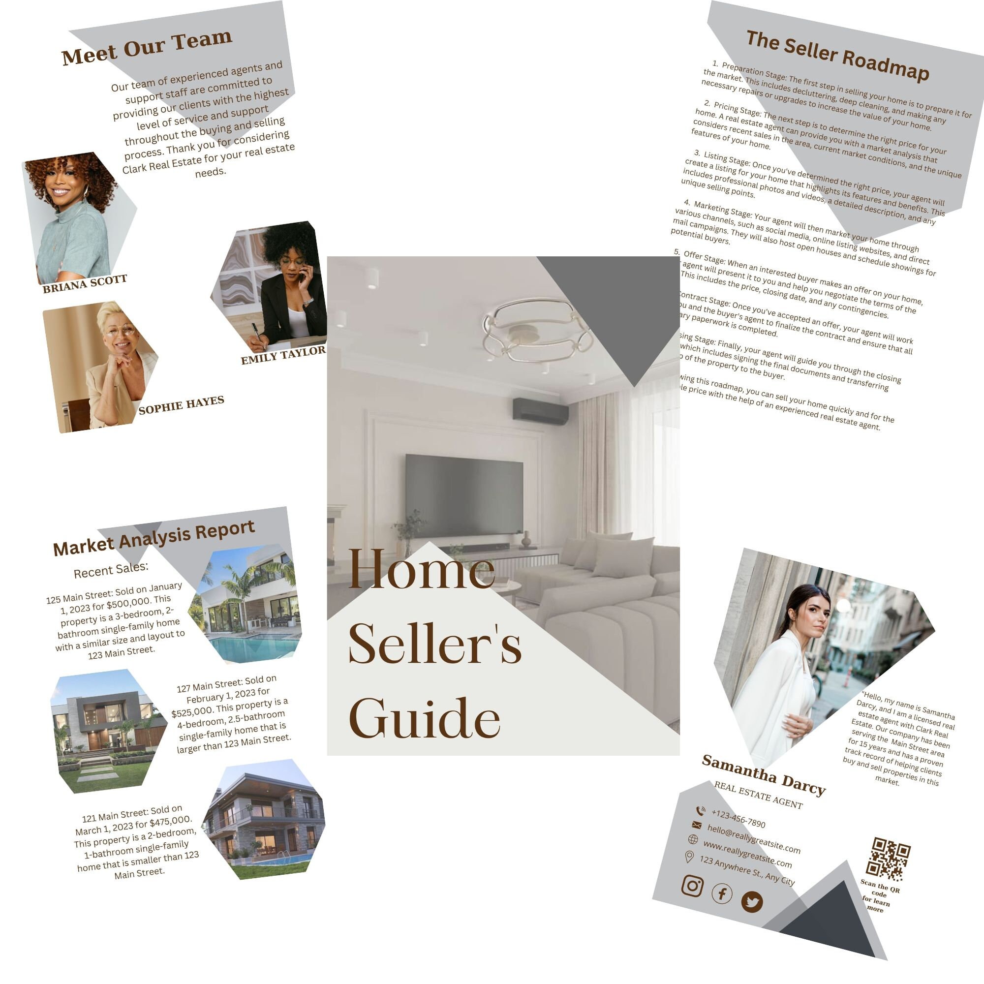 Real Estate Listing Presentation Seller Guide, Real Estate Marketing ...