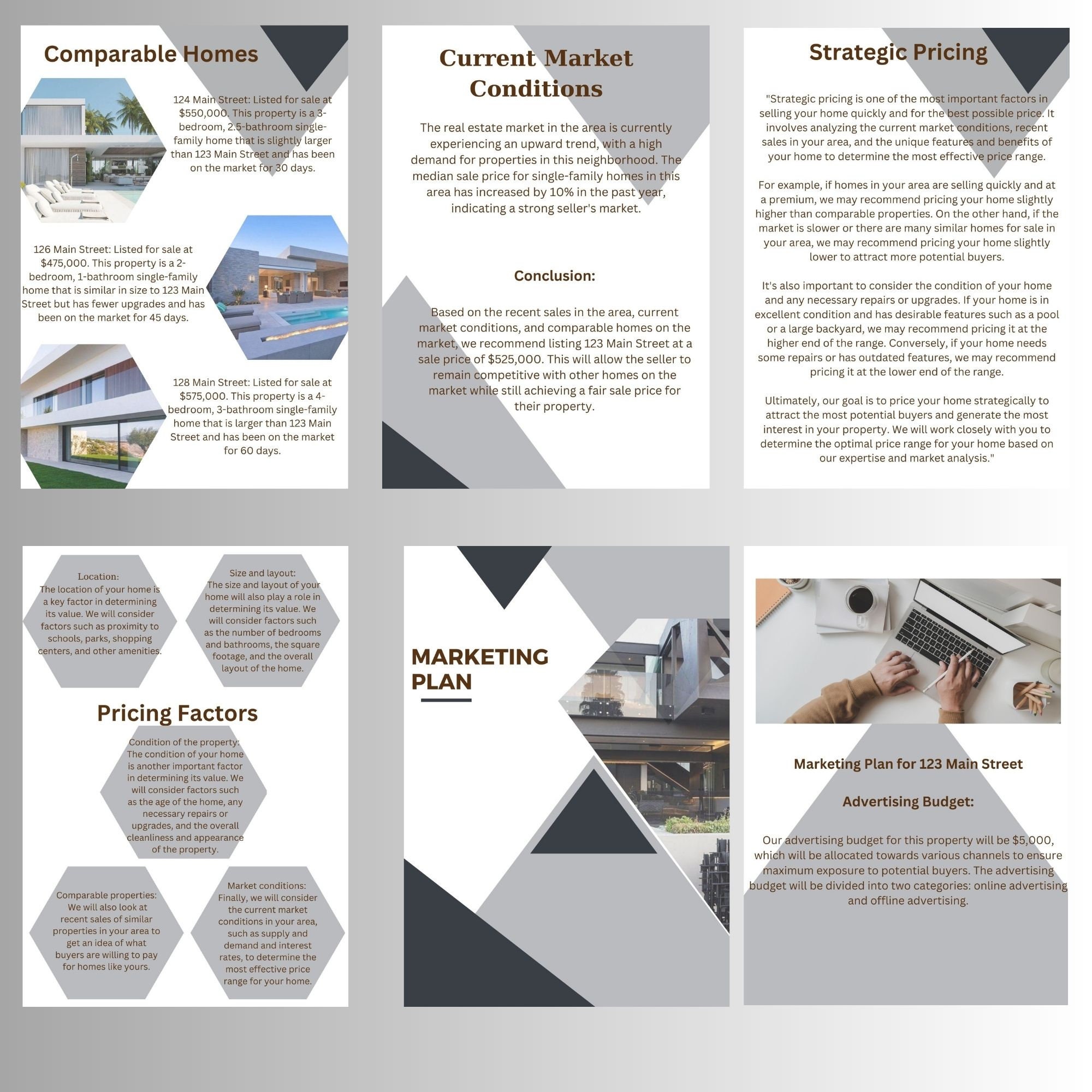 Real Estate Listing Presentation Seller Guide, Real Estate Marketing ...