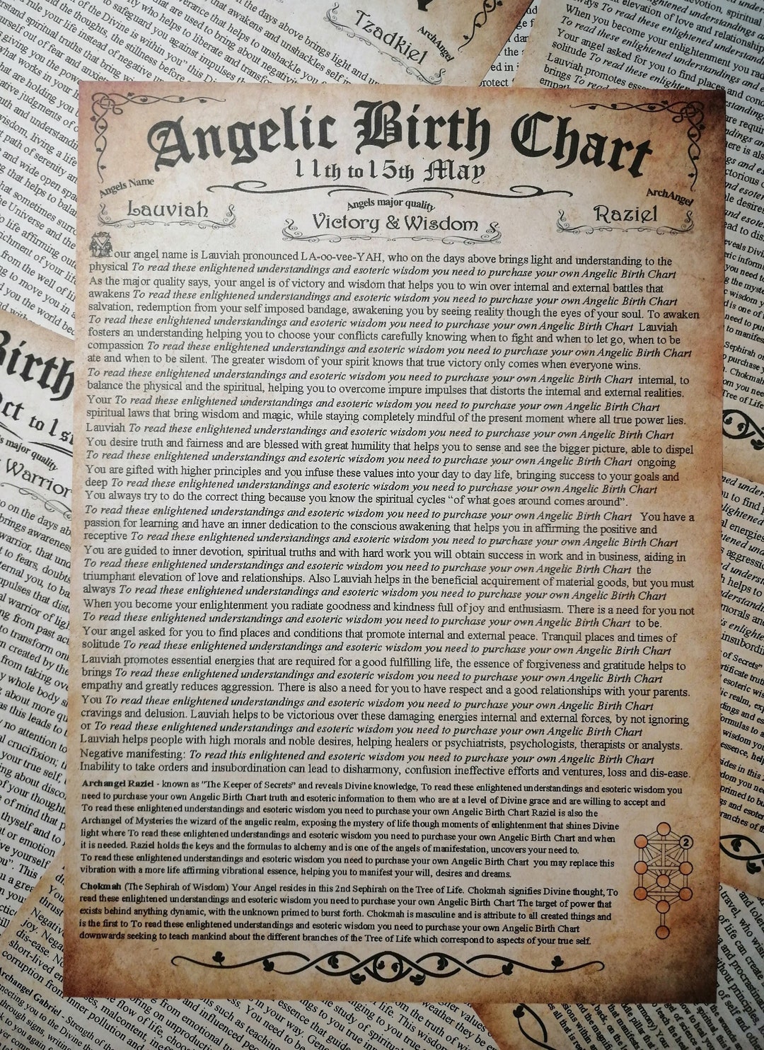 Angelic Birth Chart Spiritual Wisdom From Your Birth / Guardian Angel ...