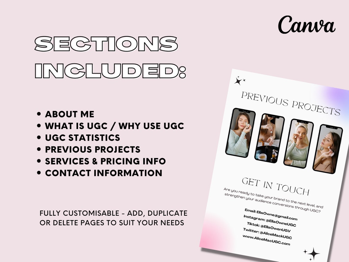 UGC Media Kit, UGC Creator Media Kit, UGC Media Kit Template, Ugc ...