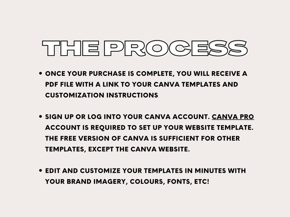 Ultimate UGC Creator Template Bundle | UGC Starter Kit | UGC Template ...