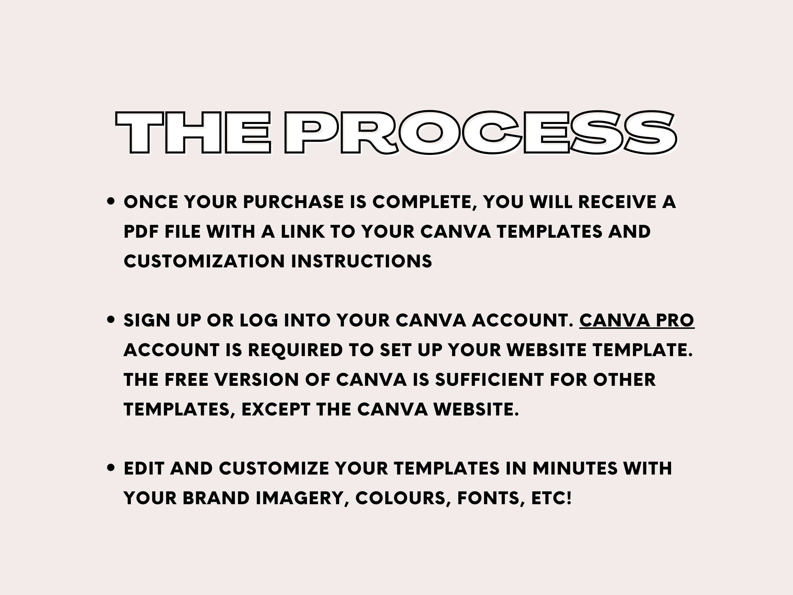 Ultimate UGC Creator Template Bundle | UGC Starter Kit | UGC Template ...