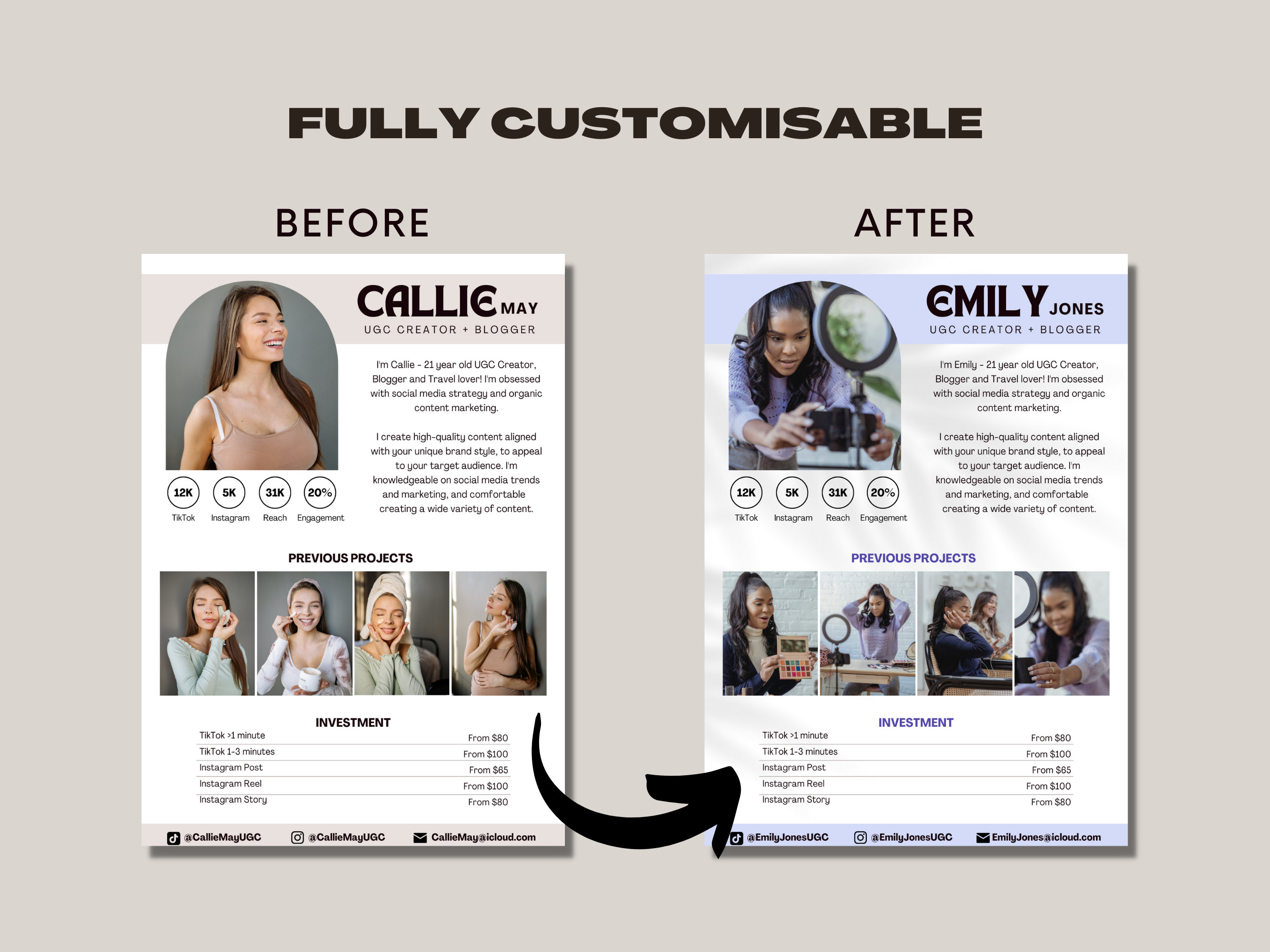 UGC Media Kit, UGC Template, UGC Creator Media Kit, Canva Template ...