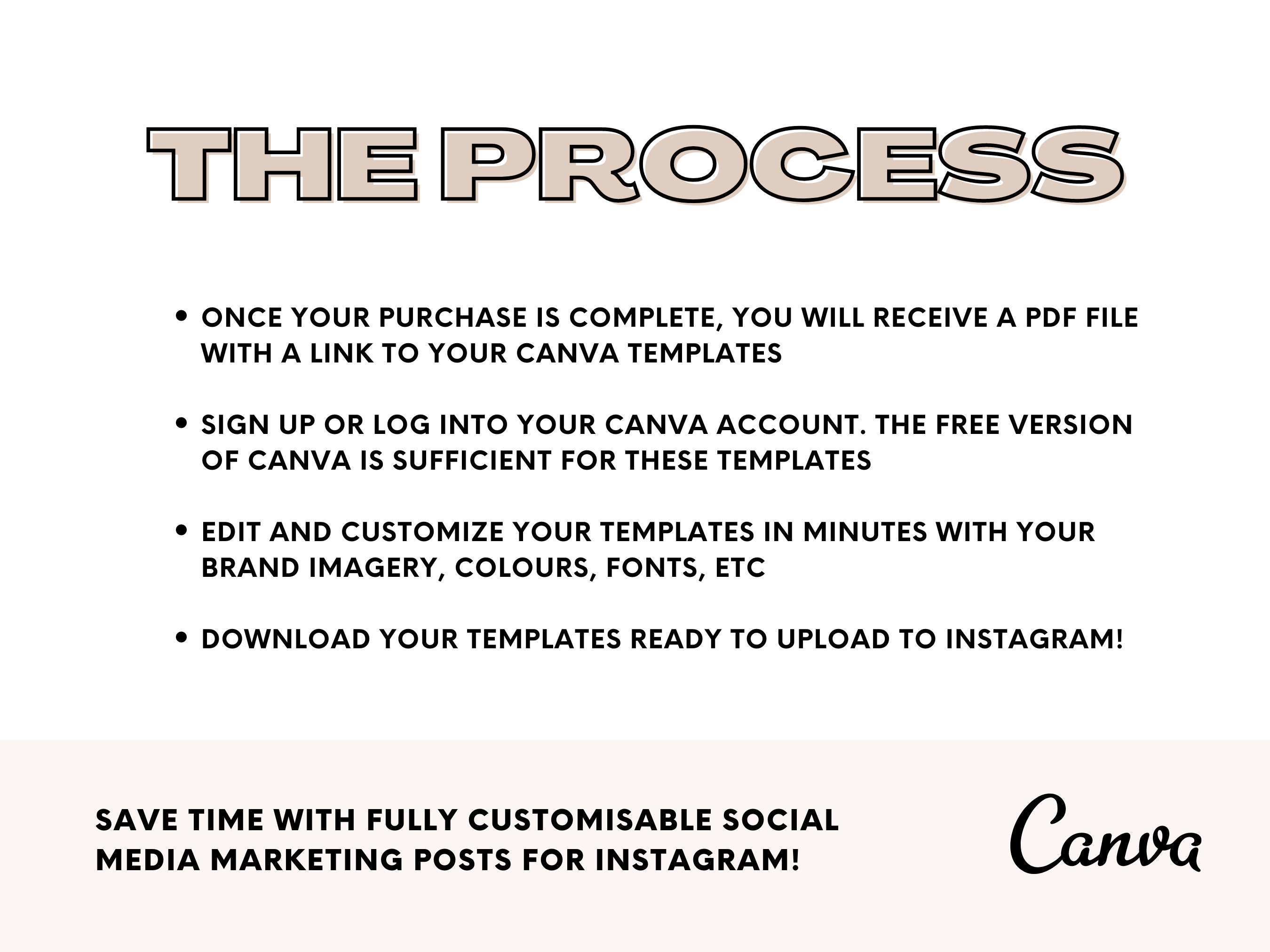 UGC Templates for Instagram UGC Creator Templates UGC Canva - Etsy