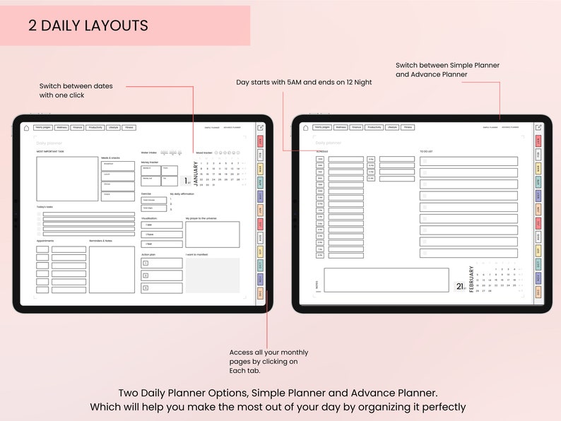 All in One Digital Planner | 2025 Digital Planner | Undated Digital ...