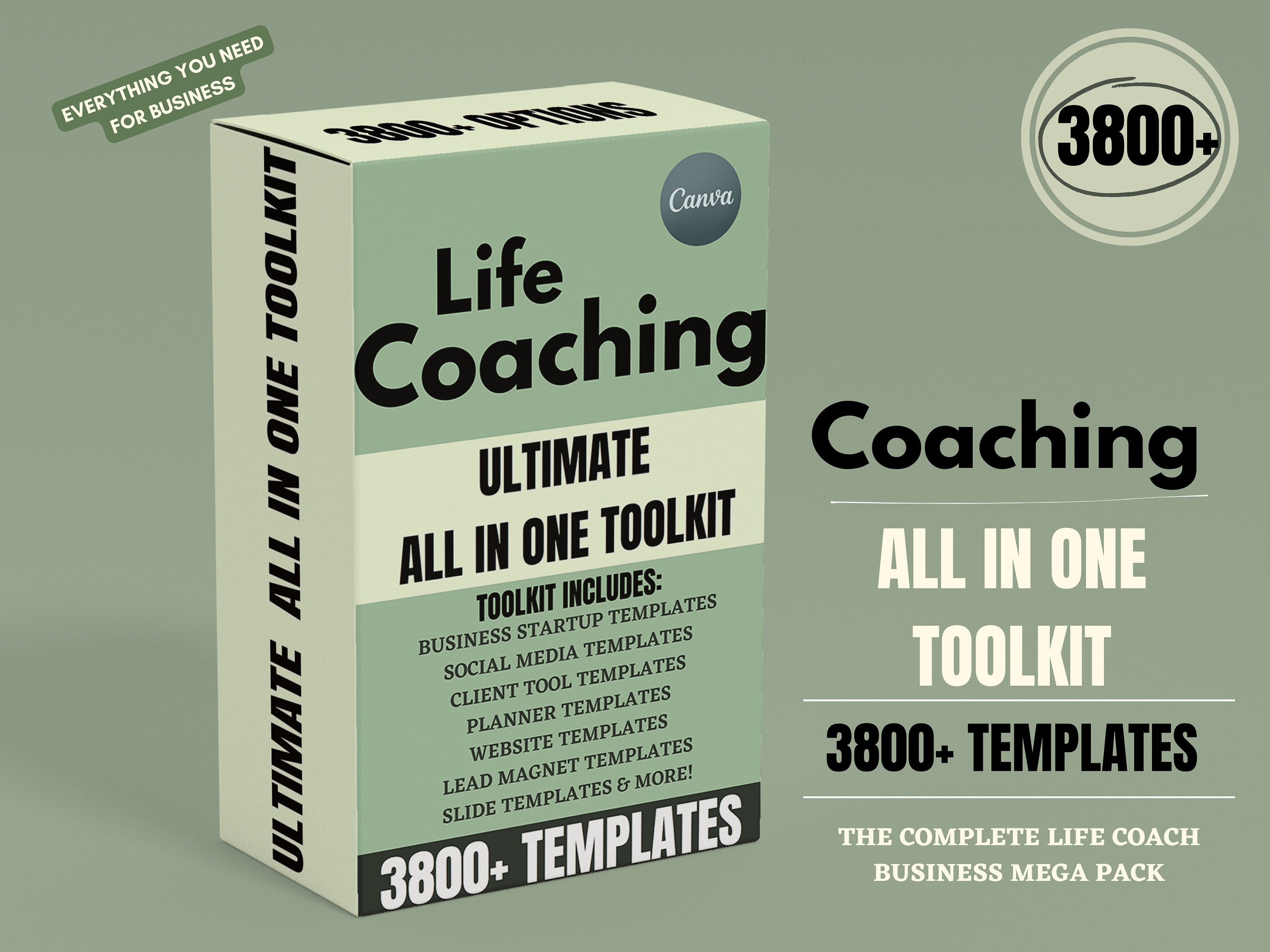 All in One Life Coaching Toolkit, Life Coaching Worksheets, Online ...