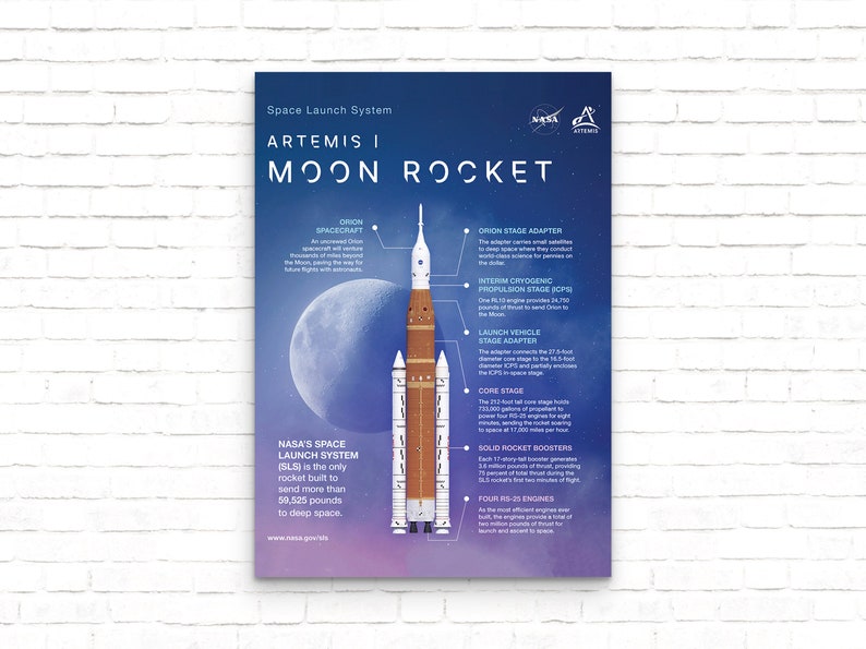 Nasa's Artemis 1 Launch Poster - Nasa Space Shuttle Launchpad ...