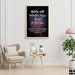 Metatron Print Metatron Cube Poster Sacred Geometry Wall Art Metatron ...