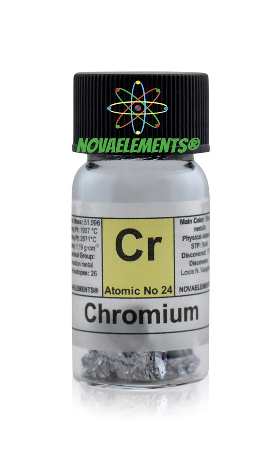 Chromium Element Periodic Table