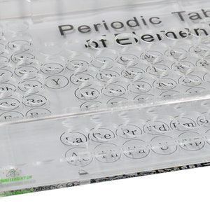 Periodic Table of the Elements, Table With Cover Included, for Our ...