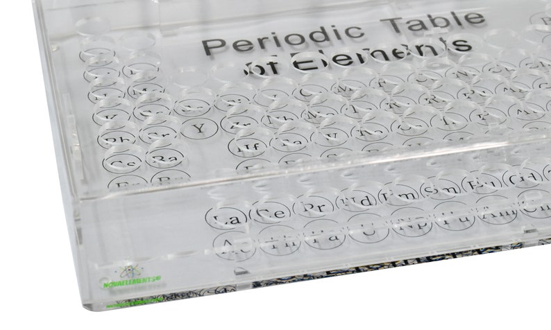 Periodic Table of the Elements, Table With Cover Included, for Our ...