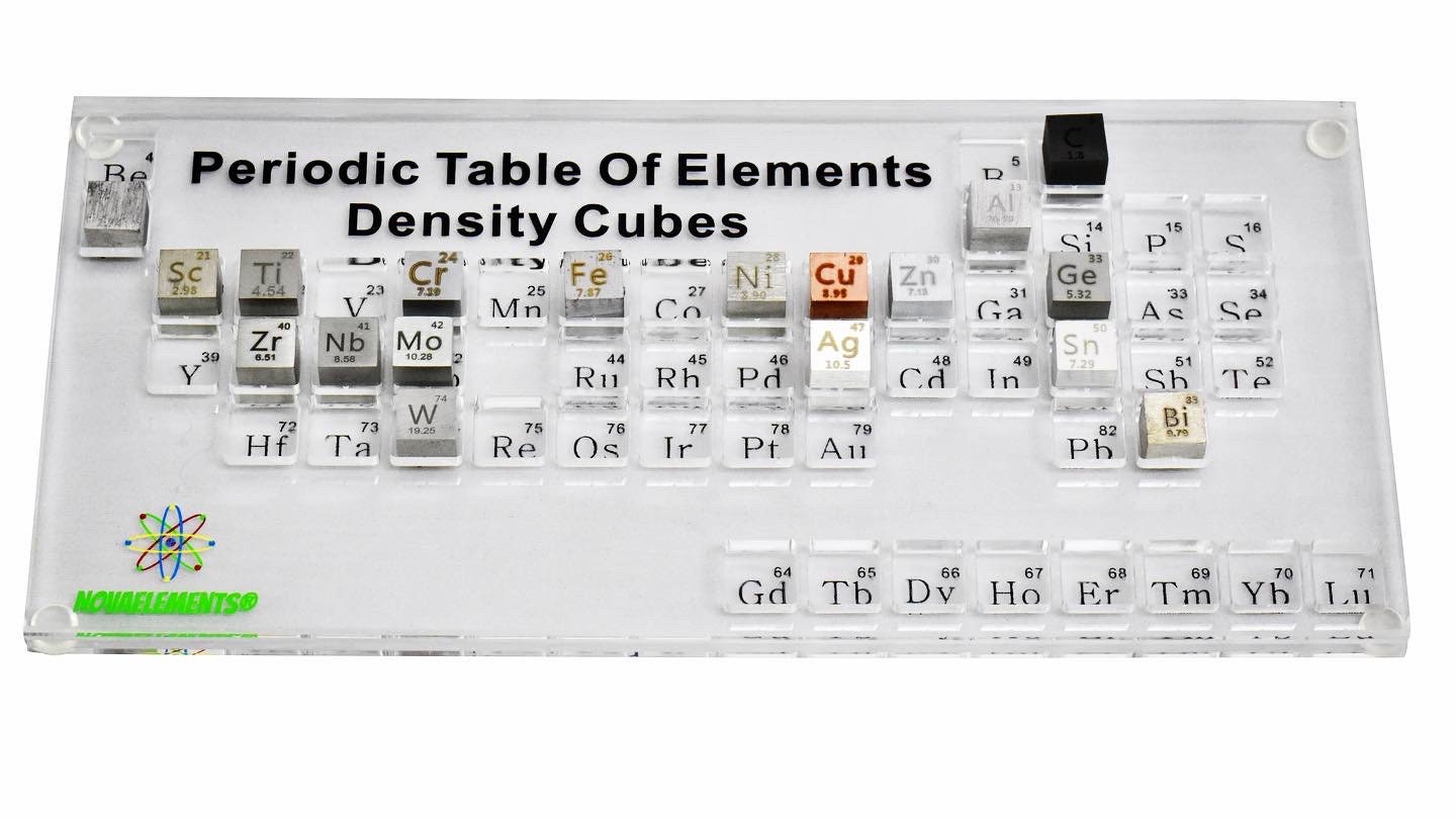 Periodic Table of the Elements Density Cubes, Table With Slide-cover ...