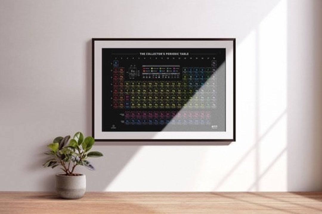 Periodic Table of the Elements Poster for Collectors and Science ...