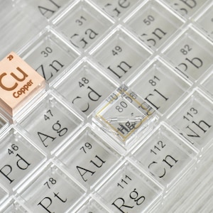 Periodic Table of the Elements, Acrylic Box, for All 1 Inch (25.4 Mm ...