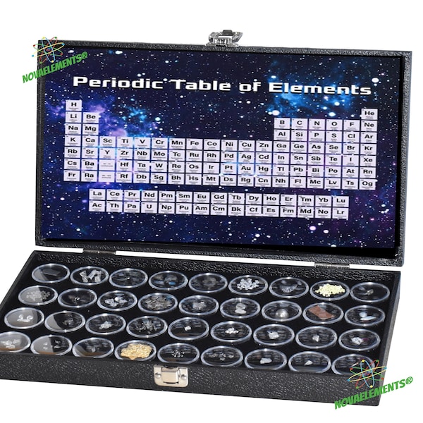 Chemical Elements - Etsy