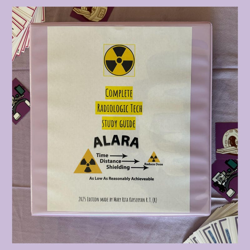 X Ray Guide Books - Etsy