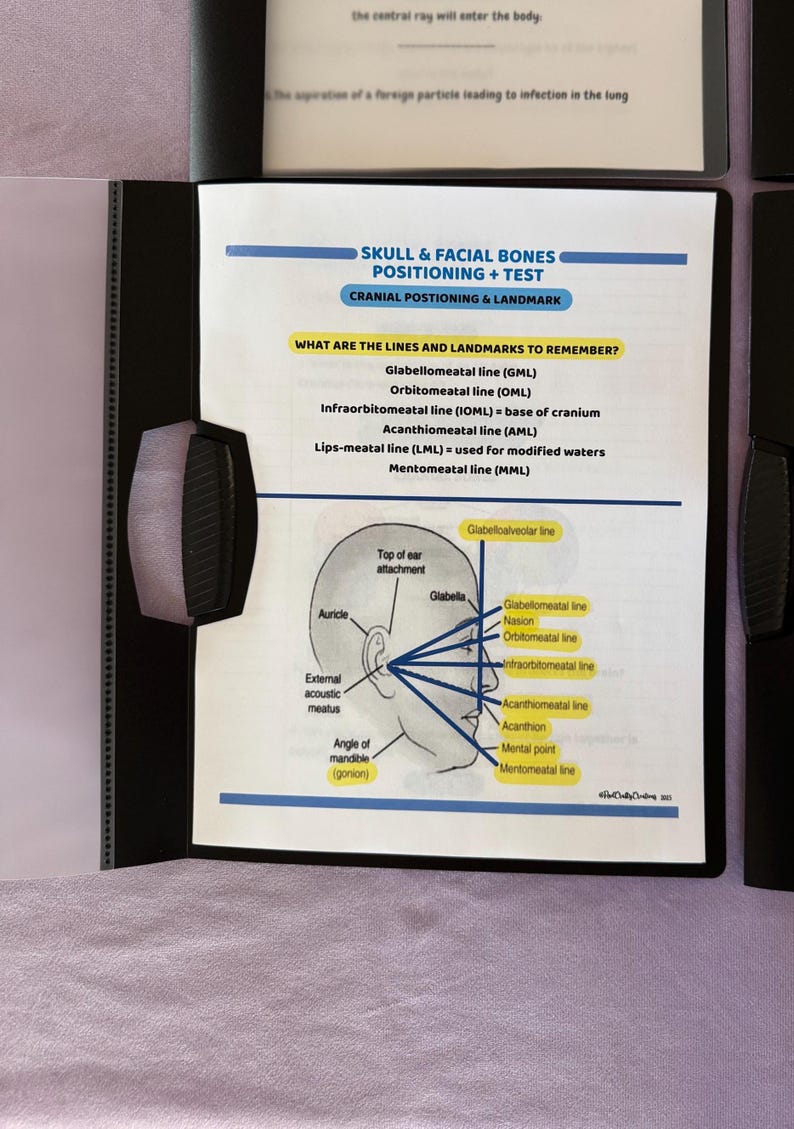 2025-2026 Ultimate Complete Radiologic Technologist Study Guide Bundle ...
