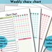 Kids Chore Chart Responsibility Chart Editable PDF Daily Routine ...