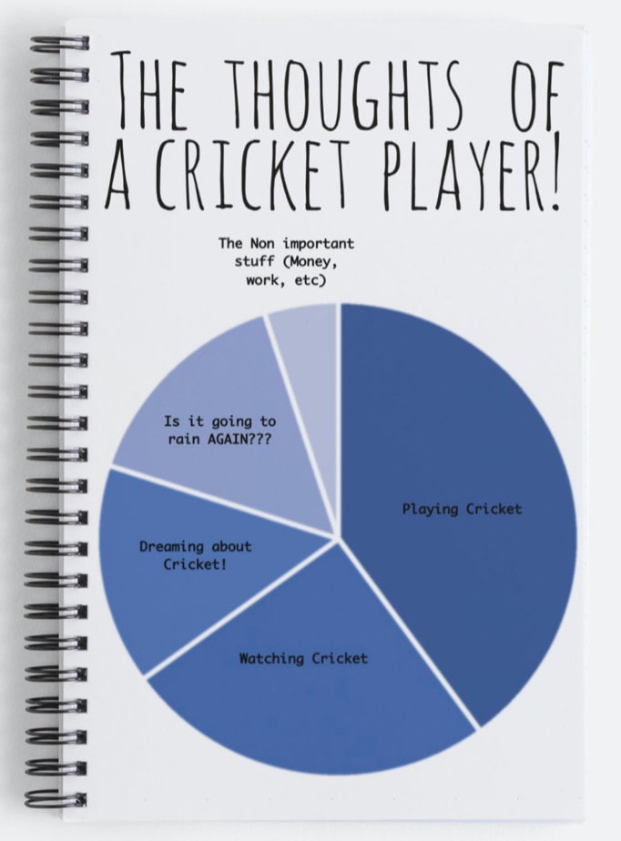 Cricket Notebook the Thoughts of a Cricket Player Cricket - Etsy UK
