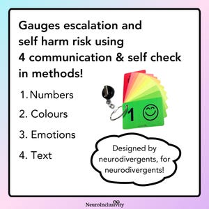 Escalation Scale Communication Cards! - AAC (autism, ADHD, Disability ...