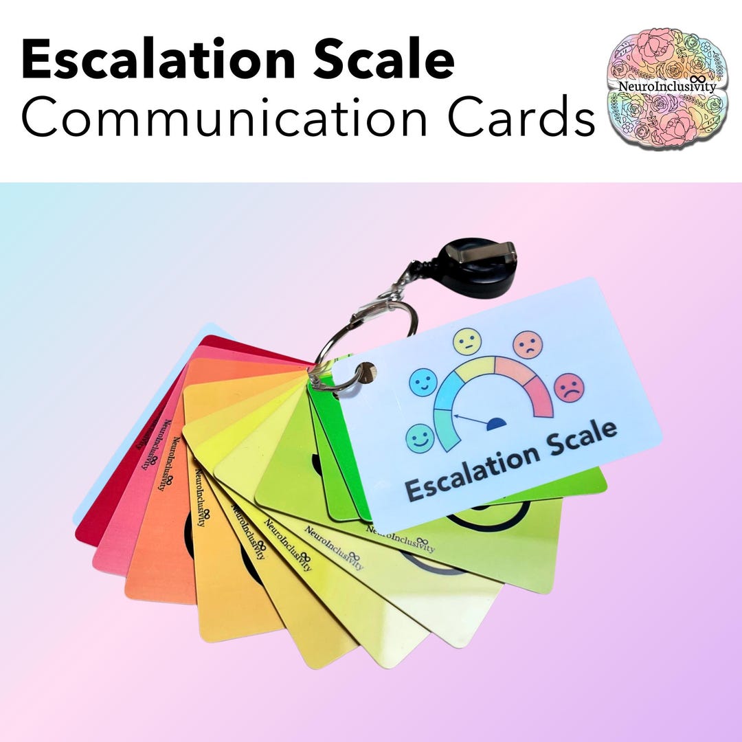 Escalation Scale Communication Cards! - AAC (autism, ADHD, Disability ...