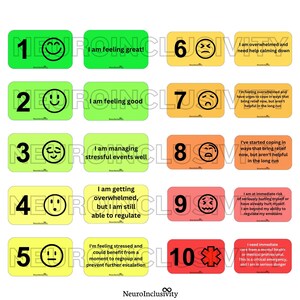 Escalation Scale Communication Cards! - AAC (autism, ADHD, Disability ...