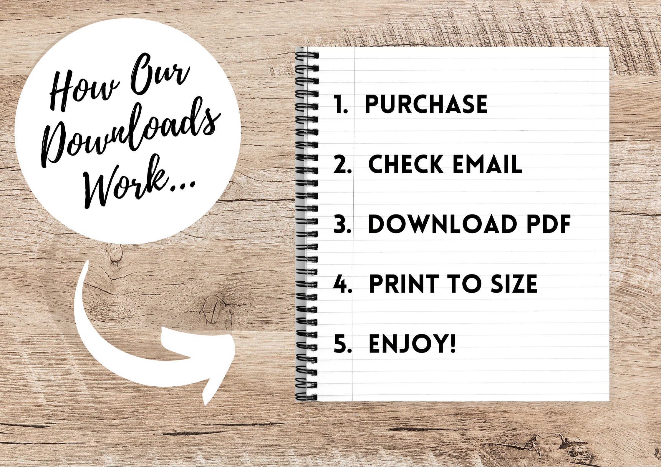 Printable Yearly Planner, Open Dated Yearly Scheduler, Yearly Overview ...