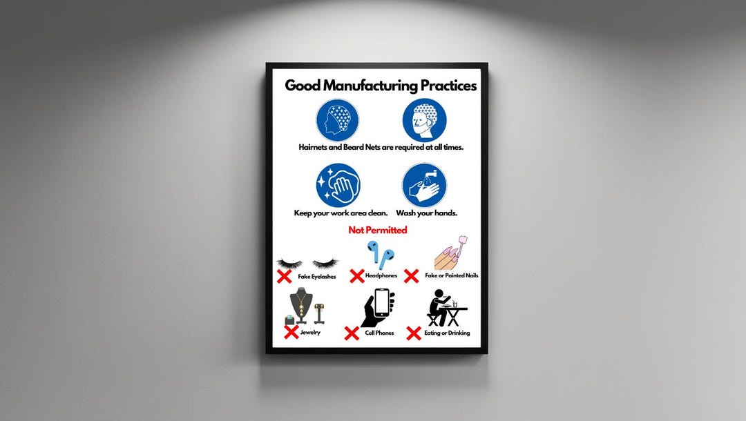 PRINTABLE Good Manufacturing Practices (gmps) Facility Sign | Instant ...