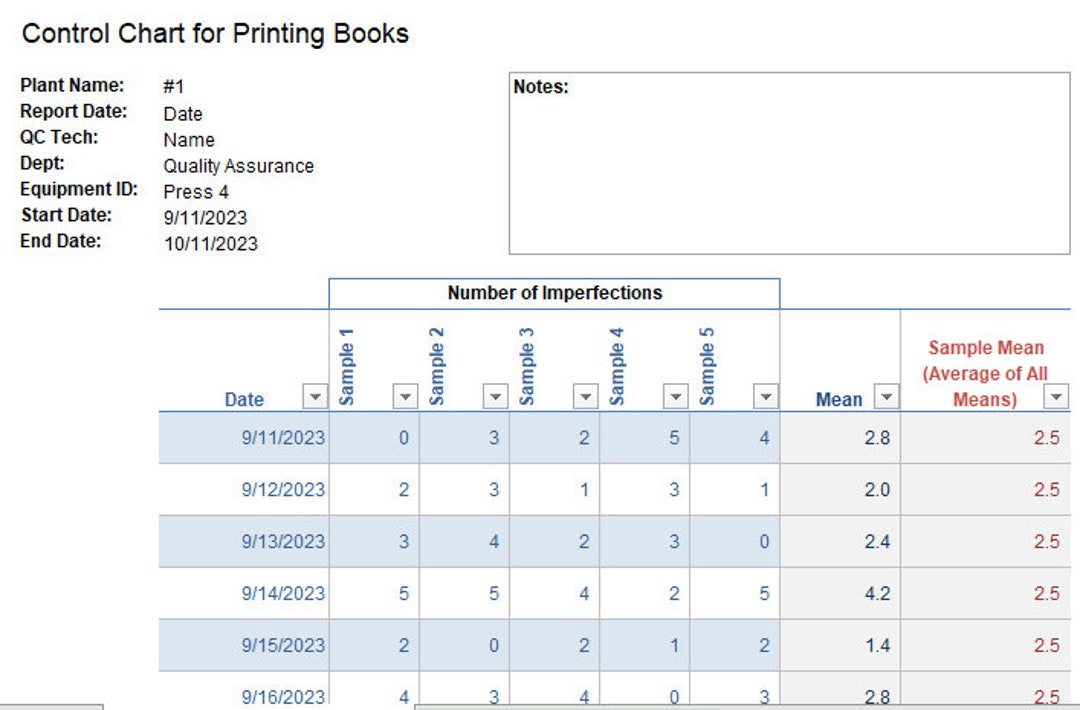 Control Chart for Printing Books Excel Template - Etsy