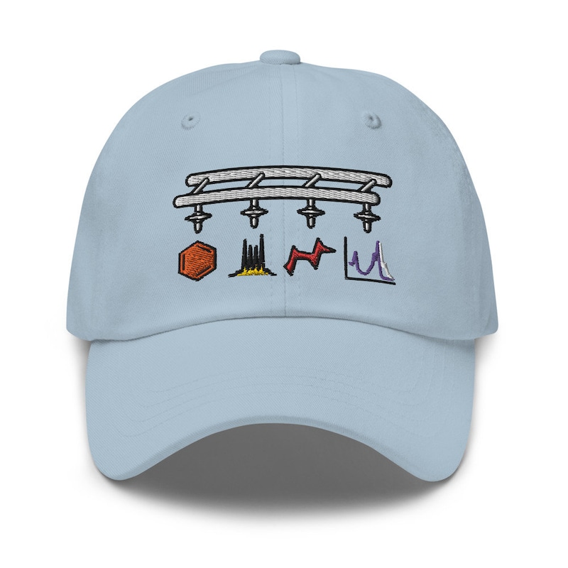 Science Hat - Etsy