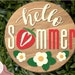 Hello Summer Strawberry Sign SVG Strawberry Welcome Round Sign Summer ...