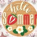 Hello Summer Strawberry Sign SVG Strawberry Welcome Round Sign Summer ...