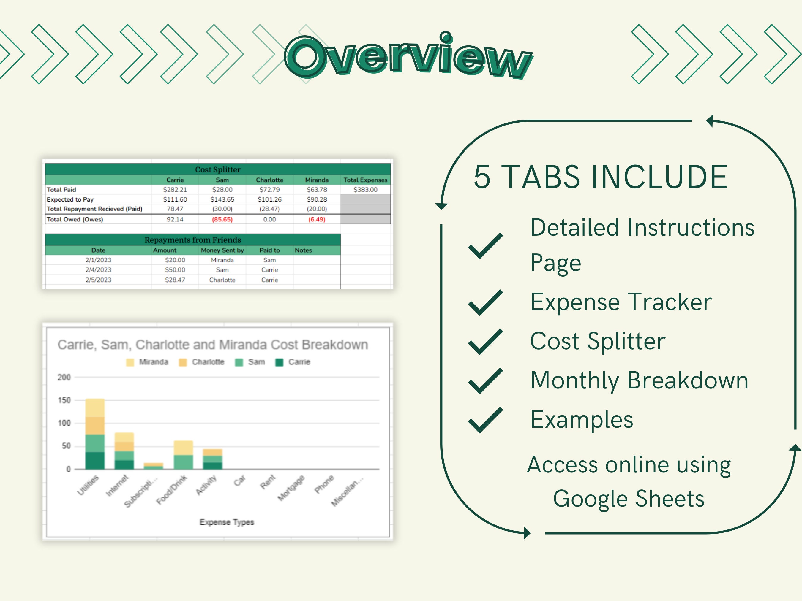 Roommates Couples Expense Tracker Cost Splitter Template Planner ...