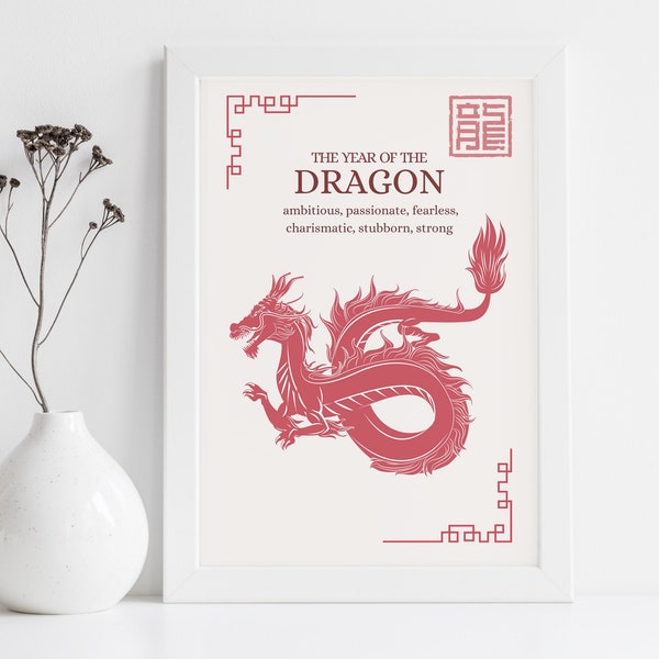 Chinese Posters - Etsy