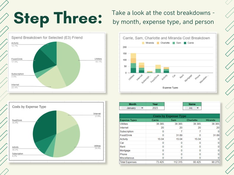 Roommates Couples Expense Tracker Cost Splitter Template Planner ...