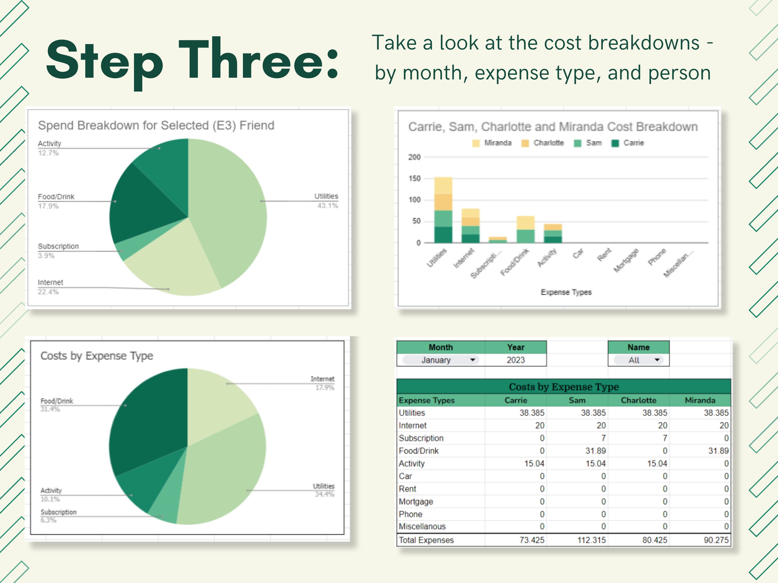 Roommates Couples Expense Tracker Cost Splitter Template Planner ...