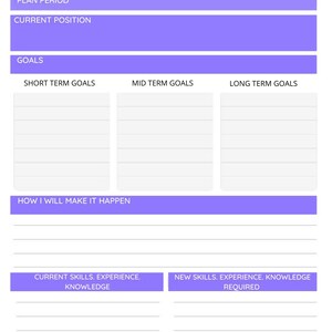My Dream Career Planner, Career Goals, Career Change, Printable ...
