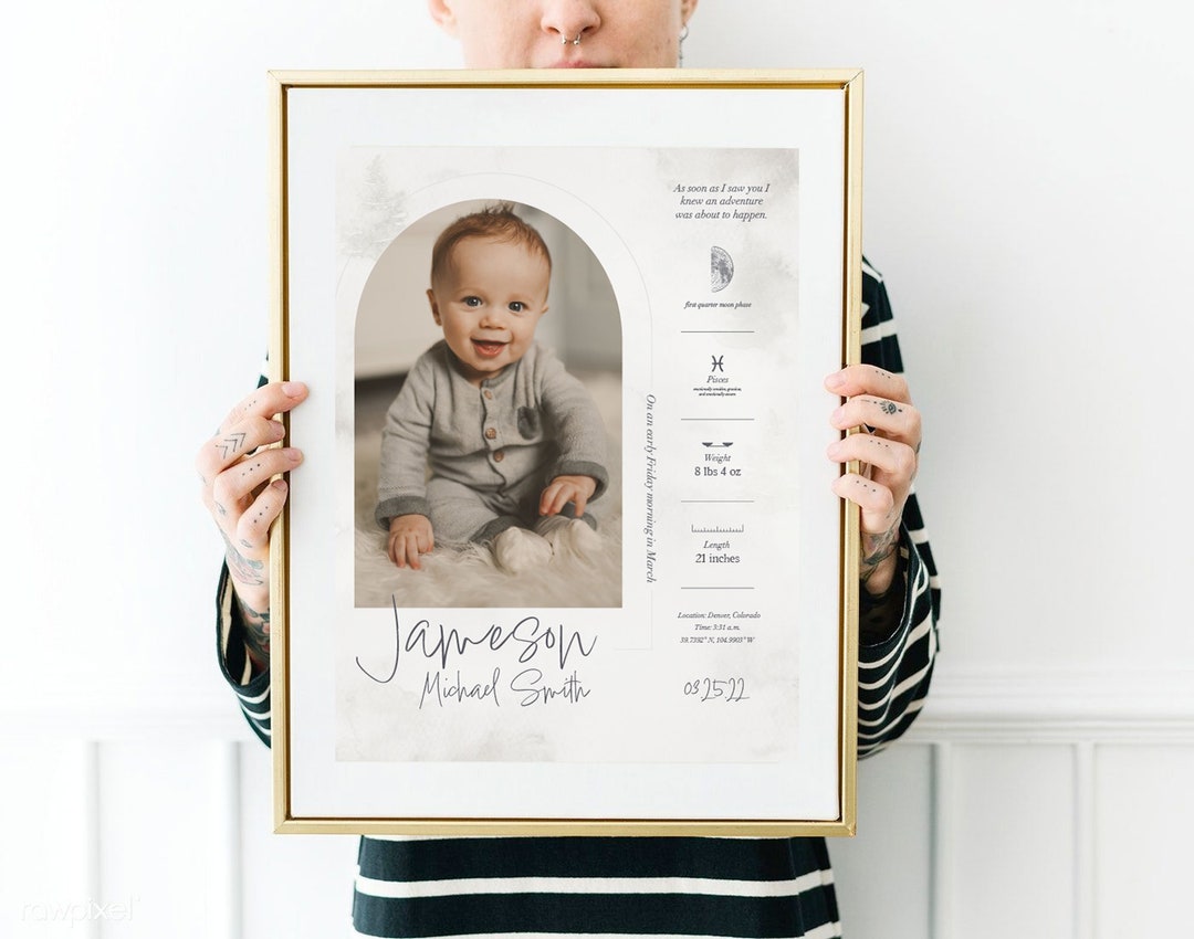 Personalized Newborn Birth Wall Art - Custom Zodiac Sign Print, Moon ...